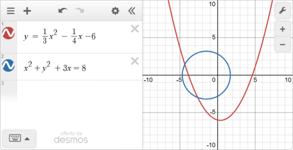 SMX studio: Suite Multimediale X Tutti! - Anastasis